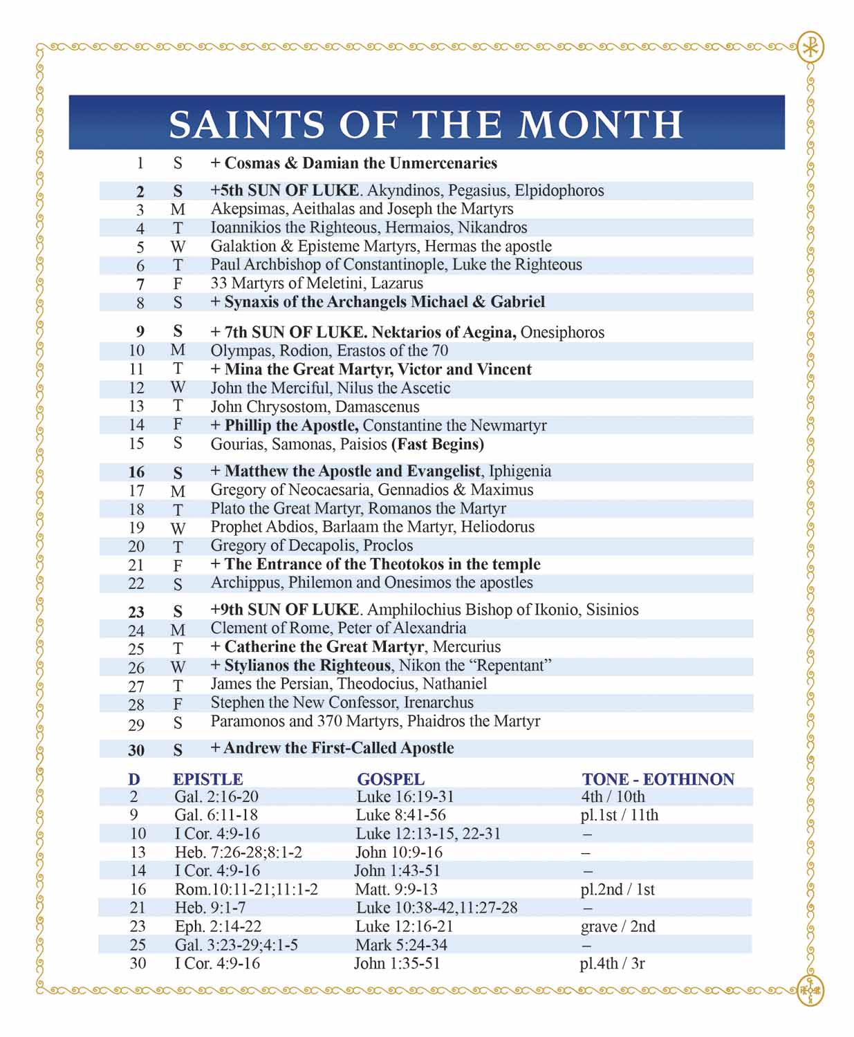 Saints of the Month - November 2025 - Holy Trinity St Nicholas Greek ...