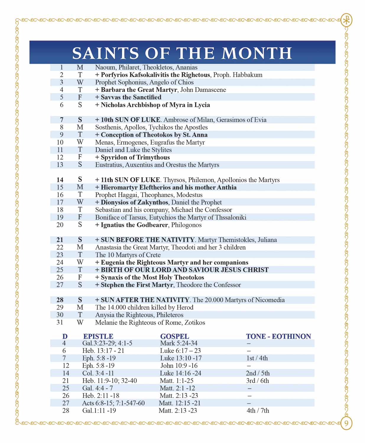 Saints of the Month - December 2025 - Holy Trinity St Nicholas Greek ...
